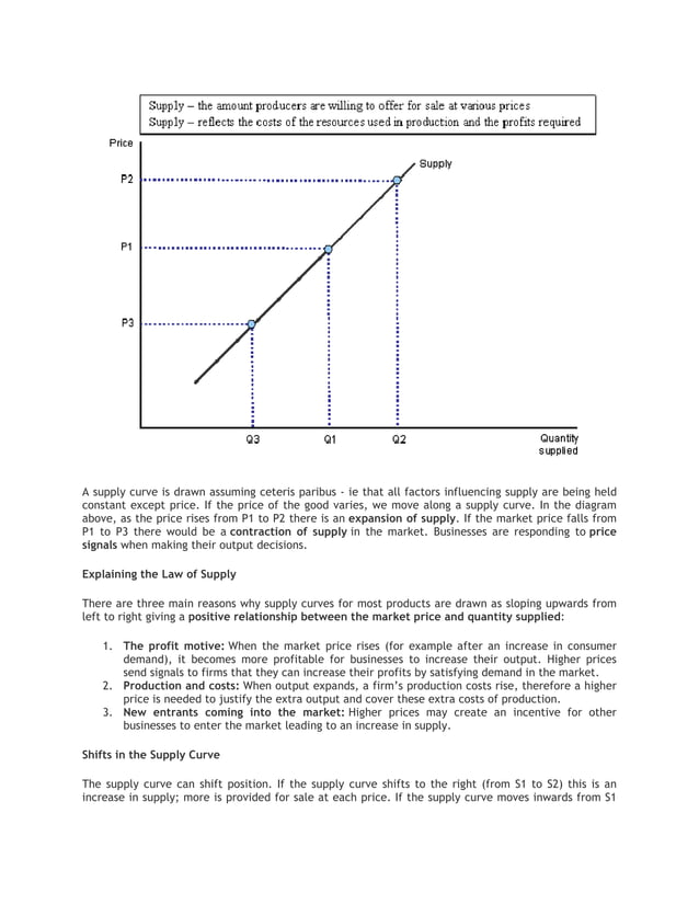 Economics - Price mechanism | PDF