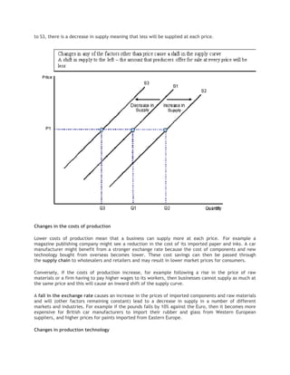 Economics - Price mechanism | PDF
