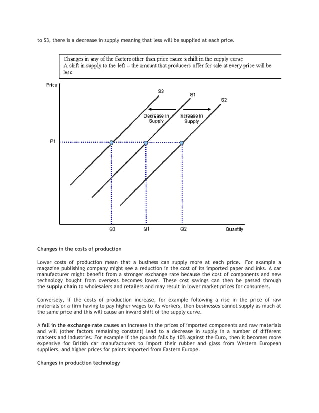 Economics - Price mechanism | PDF