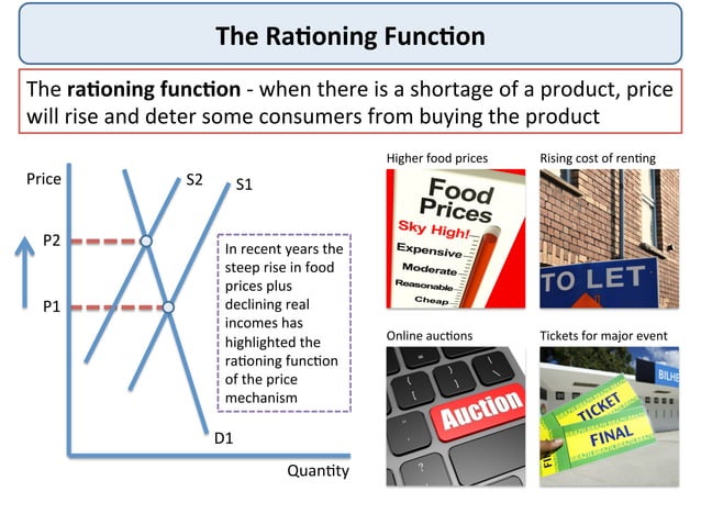 Price mechanism | PDF | Commodities | Economy