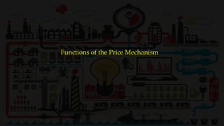 SFLS Price mechanism | PPT