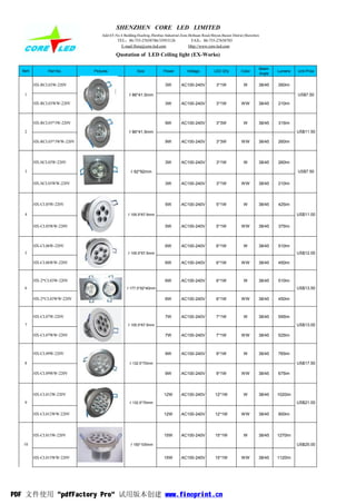 Price of led ceiling light | PDF