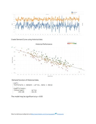 Price Optimization | PDF