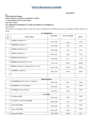 Price quaotation for batra hospital | DOC