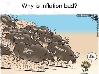 Inflation in India | PPT