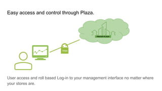 Pricer Plaza - June 2020.pptx