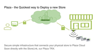 Pricer Plaza - June 2020.pptx