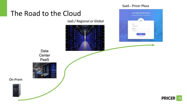 Pricer Plaza - June 2020.pptx