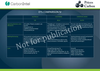 International ETS Comparison | PDF | Commodities | Economy