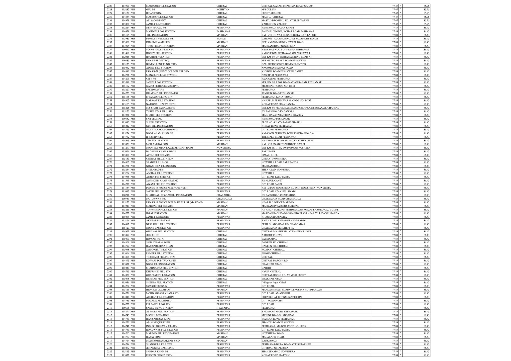 prices_effective_dated_december_01_2017.pdf