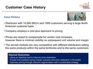 Price Elasticity in B2B | PPTX