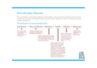Price Simulator | PPT