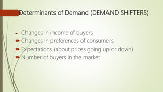 Price theory- Demand and Supply | PPTX