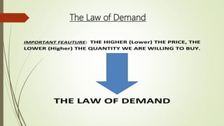 Price theory- Demand and Supply | PPT