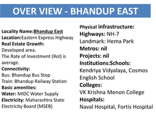 Price trend bhandup | PPT