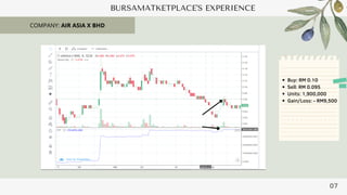 Price volume trend indicator (pvt) (4) | PDF