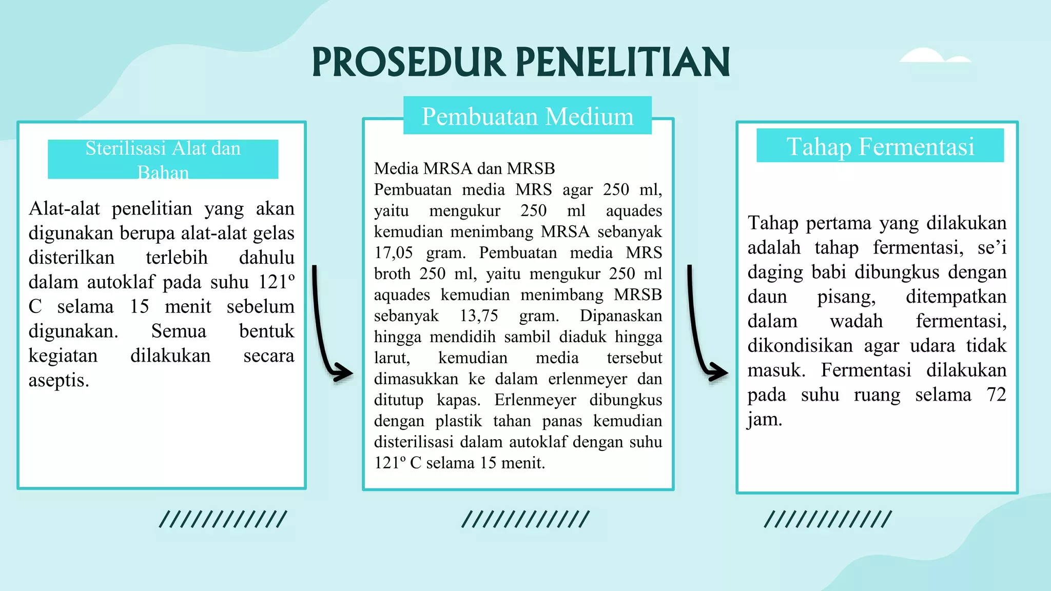 PRICILA AQUILLA BIFEL (METOPEN).pptx