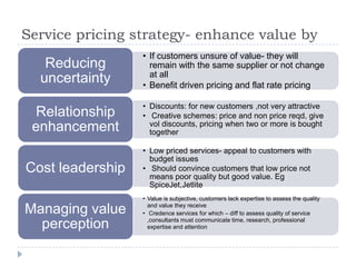 Pricing | PPTX