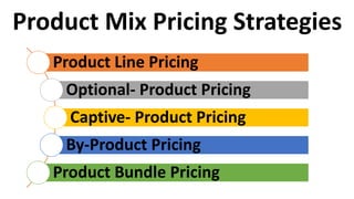 Pricing(A tool of Marketing Mix) | PPTX | Marketing and Advertising ...