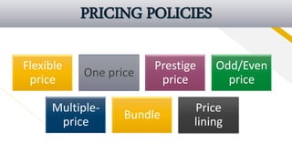 Pricing in marketing Management | PPTX