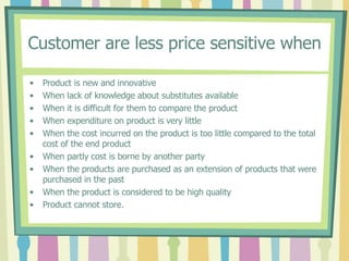 Pricing And Marketing | PPT