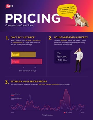 Pricing Conversation Cheat Sheet - Gong | PDF