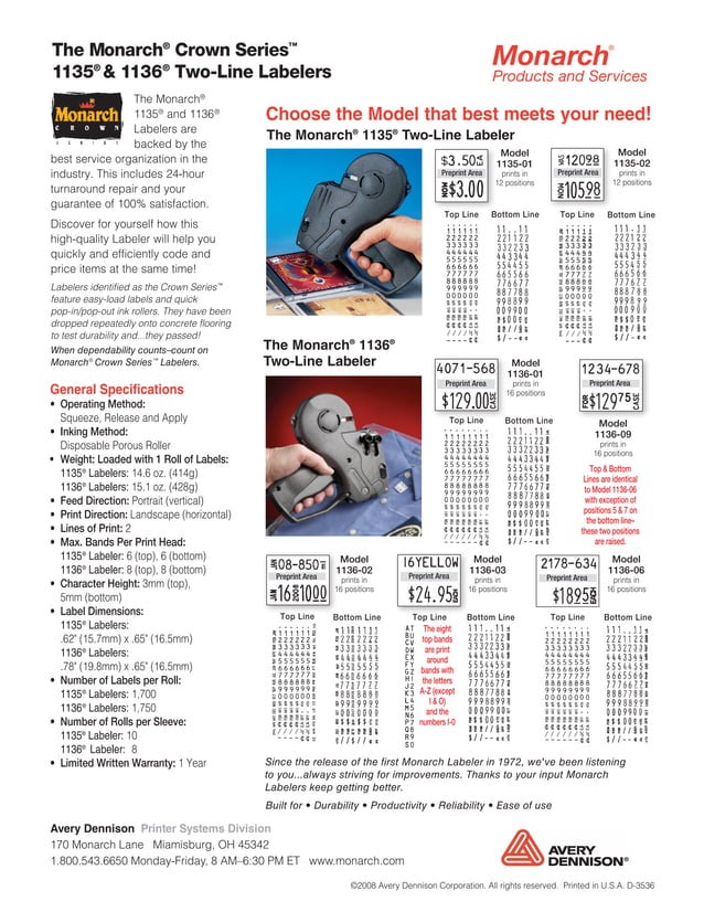 The Monarch 1135 Pricing gun [PricingGunsWorld.com] | PDF