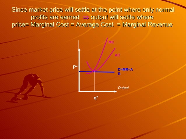 Pricing in Economics | PPT | Business | Business and Finance