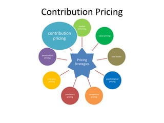 Pricing strategies | PPTX