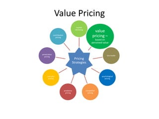 Pricing strategies | PPTX