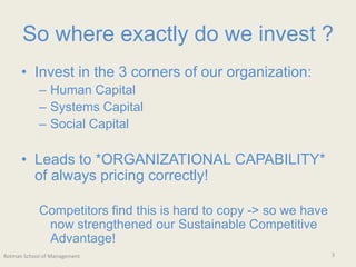 Pricing as a strategic capability | PPTX