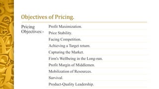 Pricing decisions in marketing management | PPTX