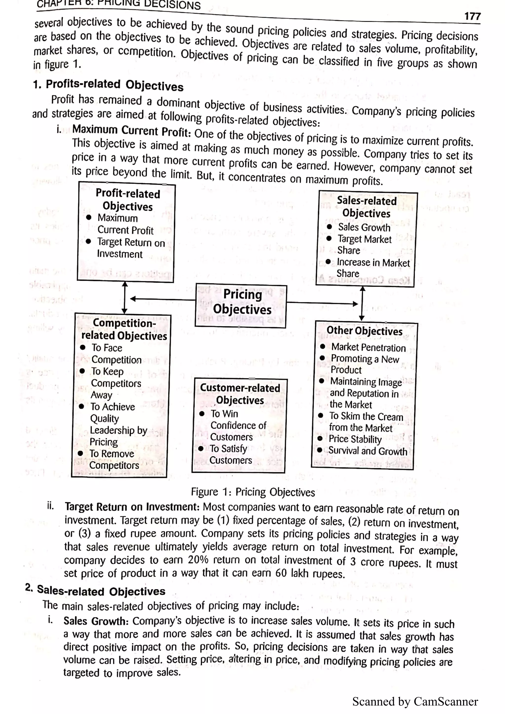 Pricing decisions: objectives and strategies-methods of pricing | PDF