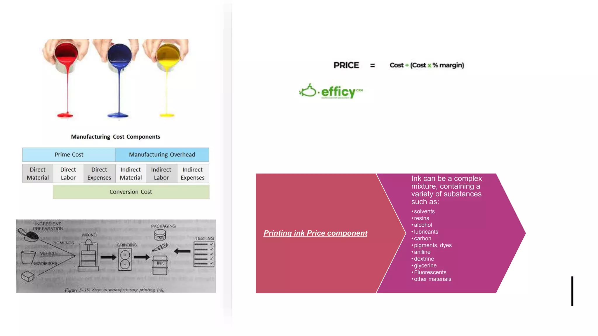 PRICING IN PRINTING INK | PPTX