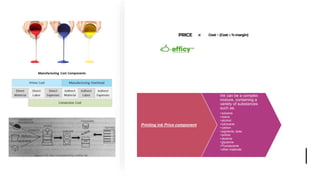 PRICING IN PRINTING INK | PPTX