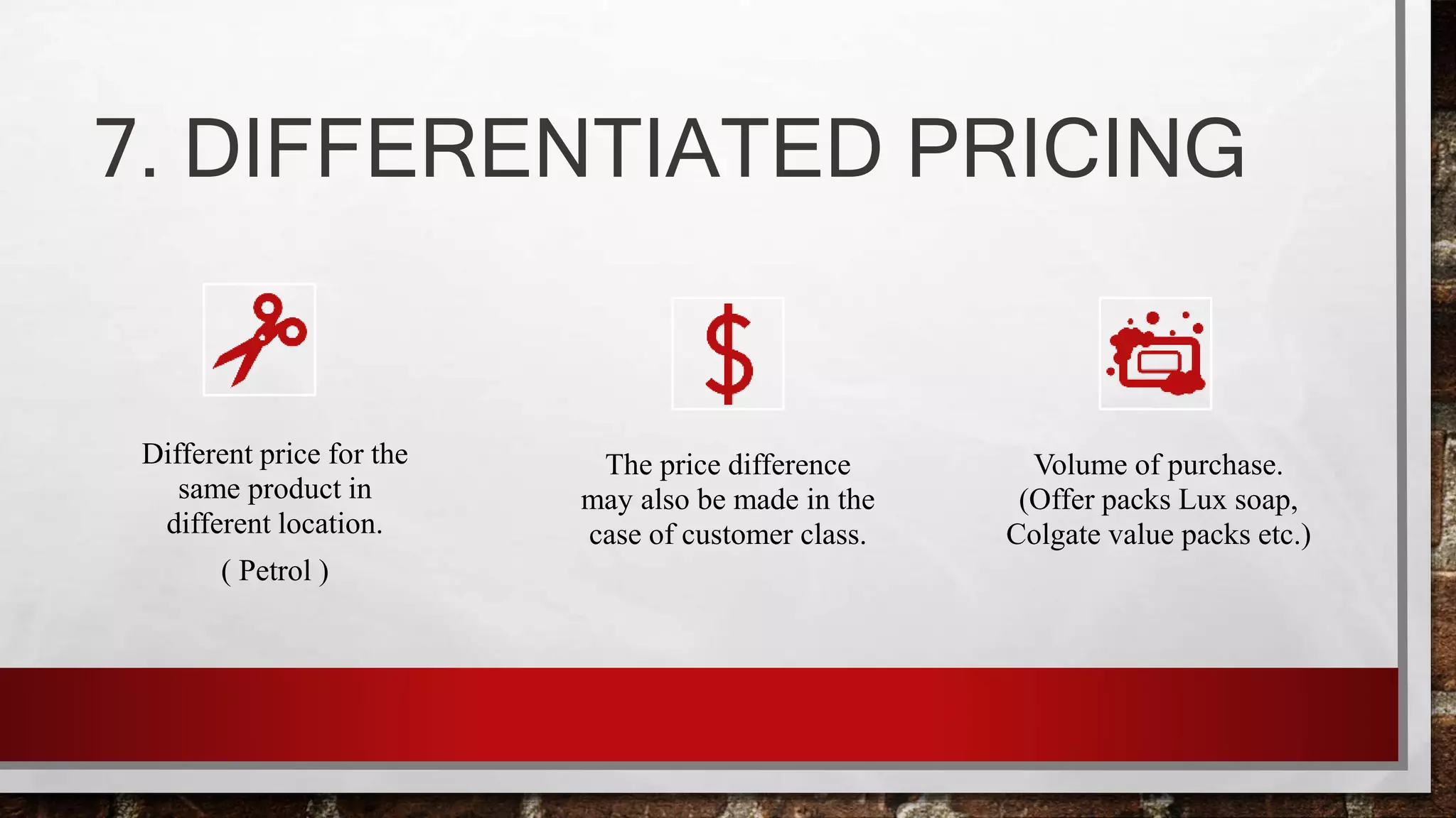Pricing methods and strategies AYANSH SINGH.pptx