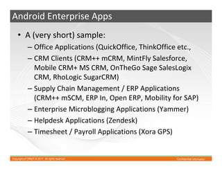 Pricing models for android enterprise applications | PDF