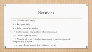 Pricing of Derivatives - Options (1).pptx
