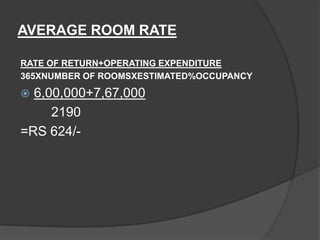 Pricing of rooms | PPTX