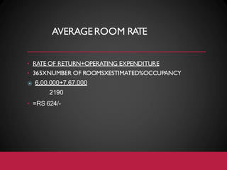 Hotel Room Pricing and different formulas | PDF