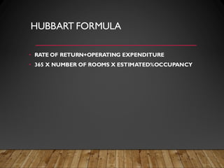 Hotel Room Pricing and different formulas | PDF