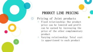 Pricing policies | PPT