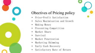 Pricing policies | PPT