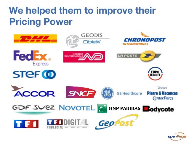 Pricing power assessment