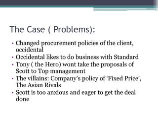 Pricing predicament solution tony case | PPTX