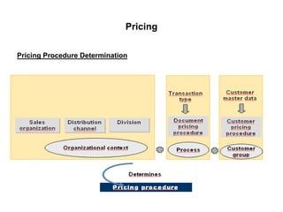 PRICING_PRESENTATION.ppt