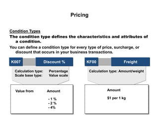 PRICING_PRESENTATION.ppt