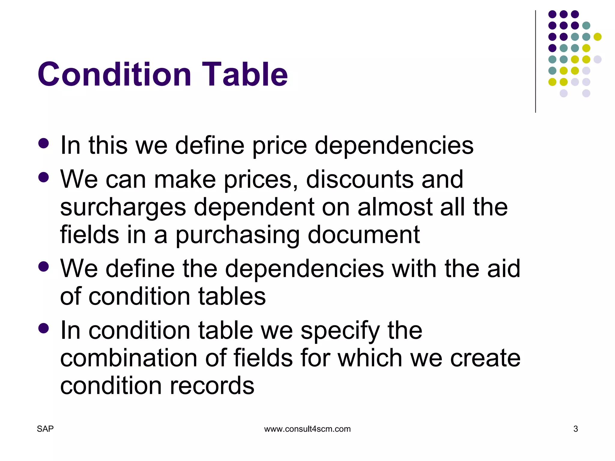 Pricing Procedure For Purchase Order | PPT