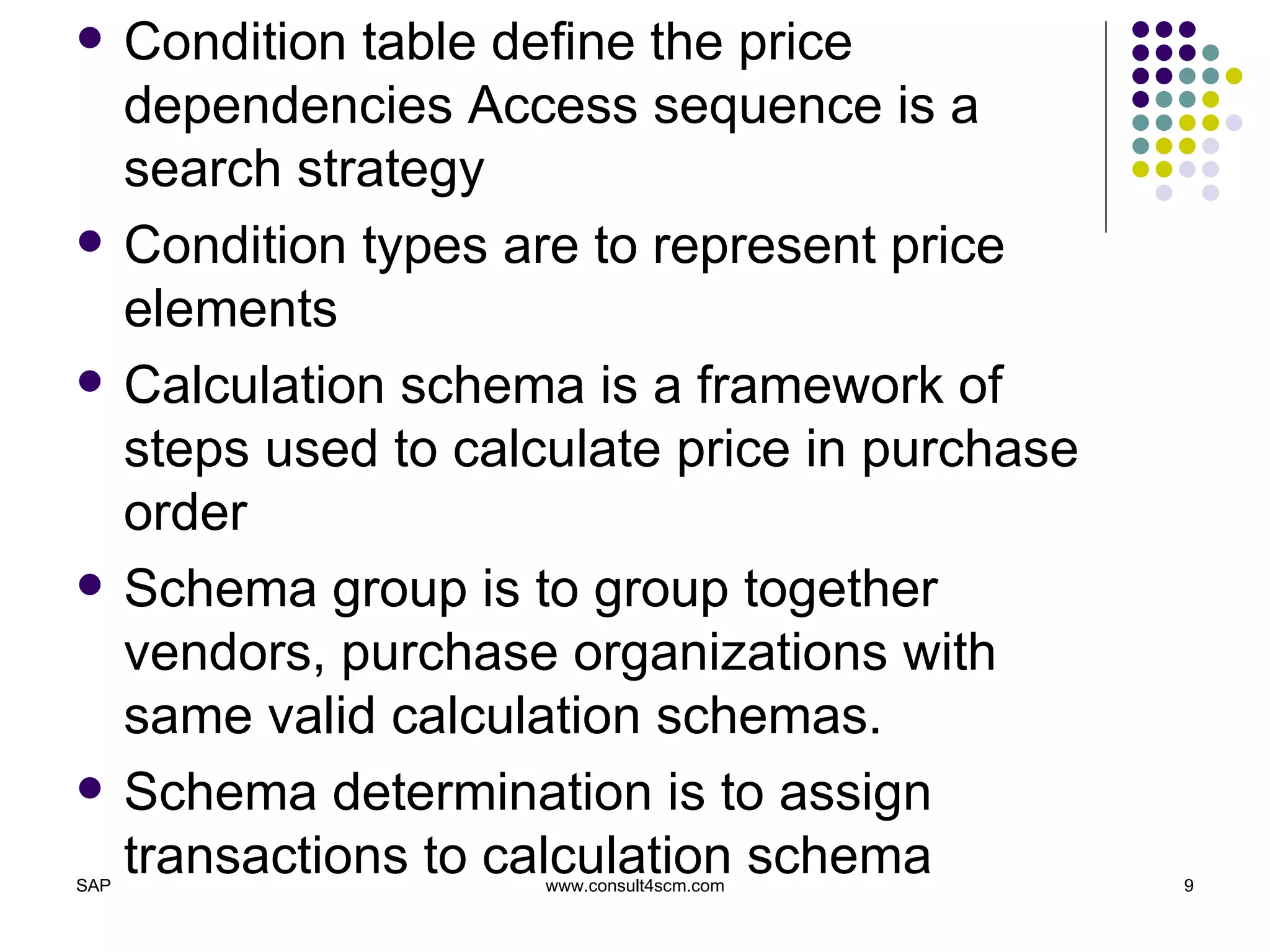 Pricing Procedure For Purchase Order | PPT