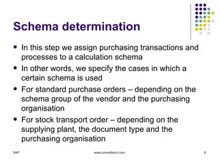 Pricing Procedure For Purchase Order | PPT